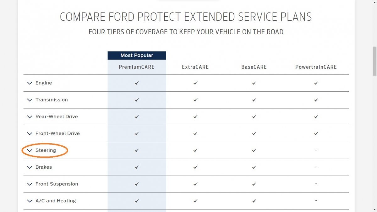 PremiumCARE ESP, Heated Steering Wheel Covered? - Recalls, TSBs ...